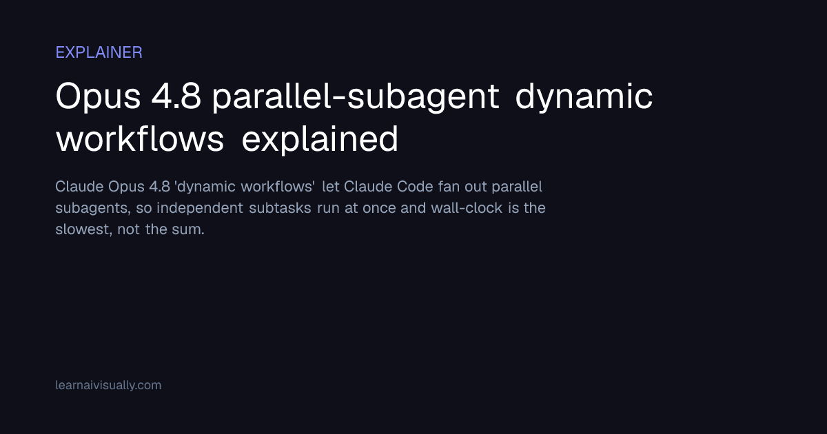 Claude Opus 4.8 — Parallel-subagent dynamic workflows — What does it mean?